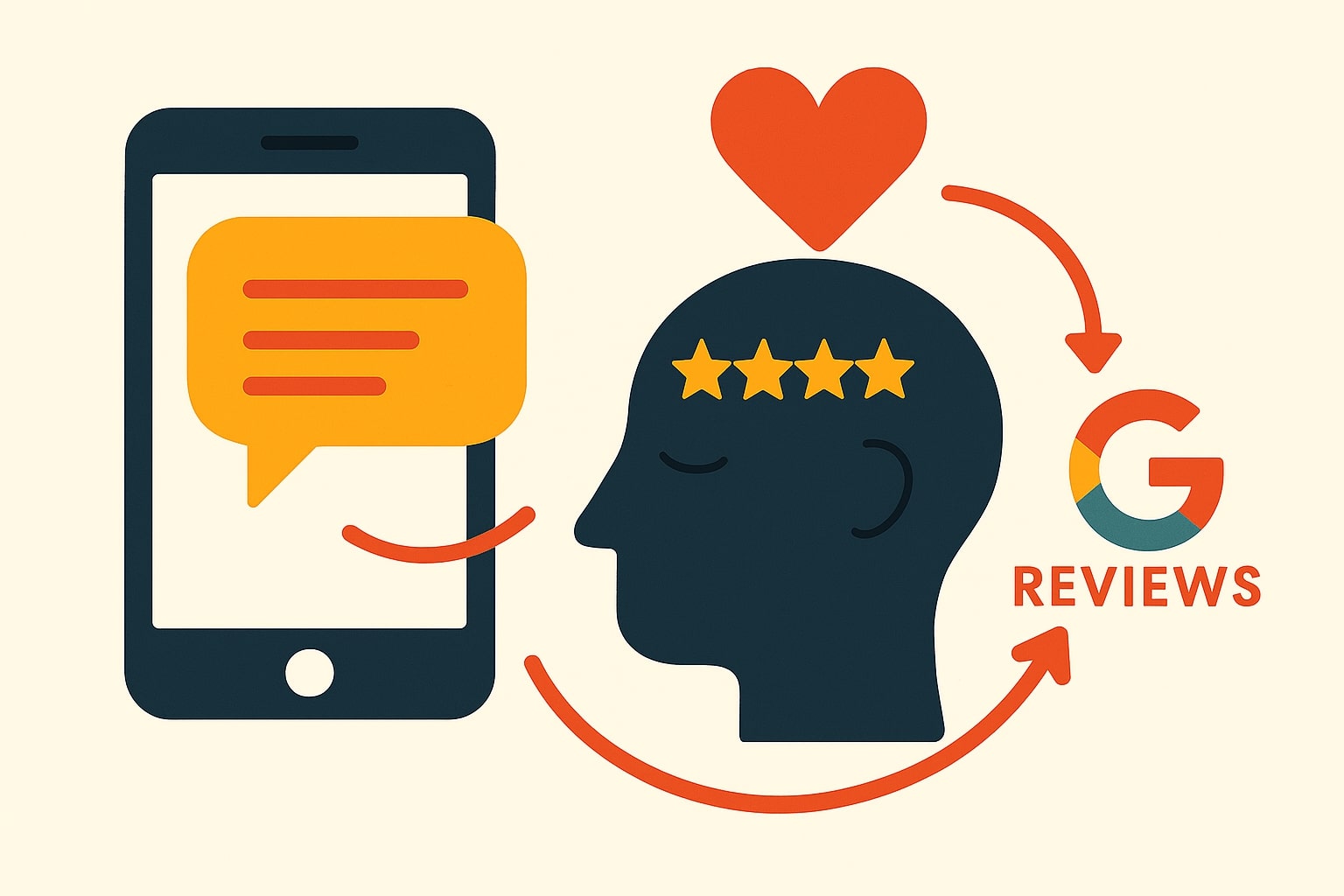 Mobiniti Compliant Opt-In Templates Simplify IRS Installment Agreement ...